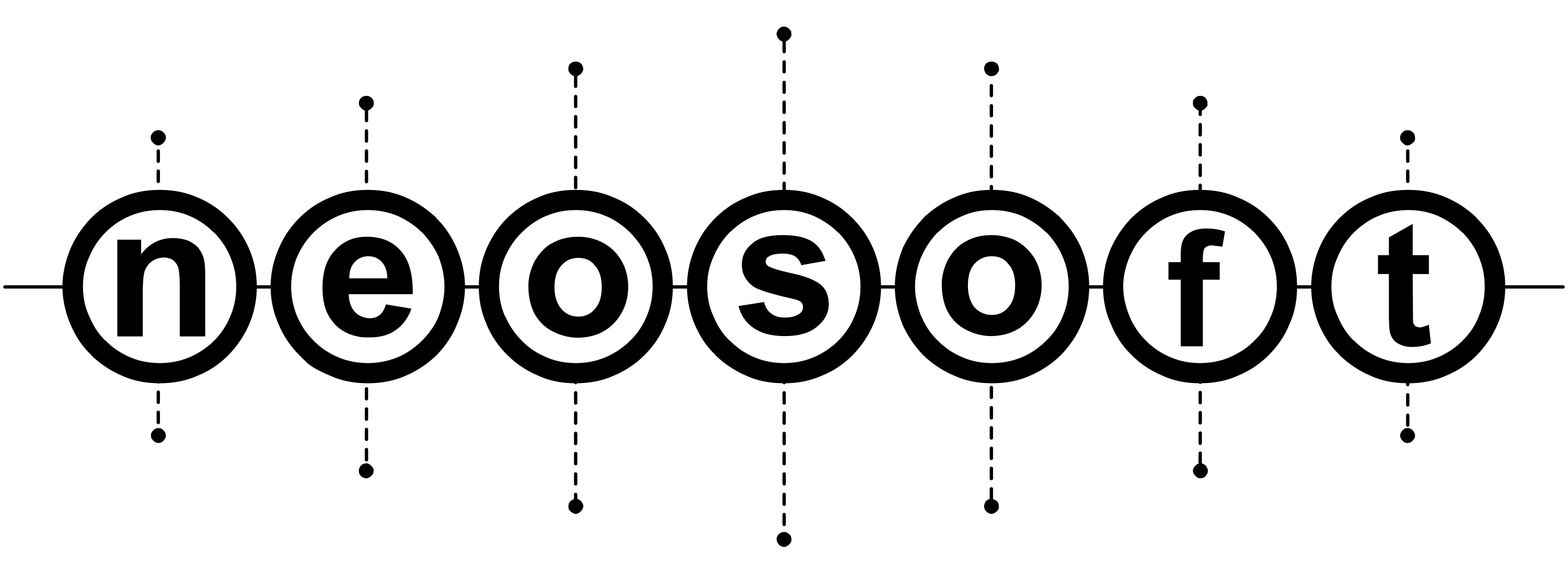 Neosoft Kft. - Szoftverek és vélemények